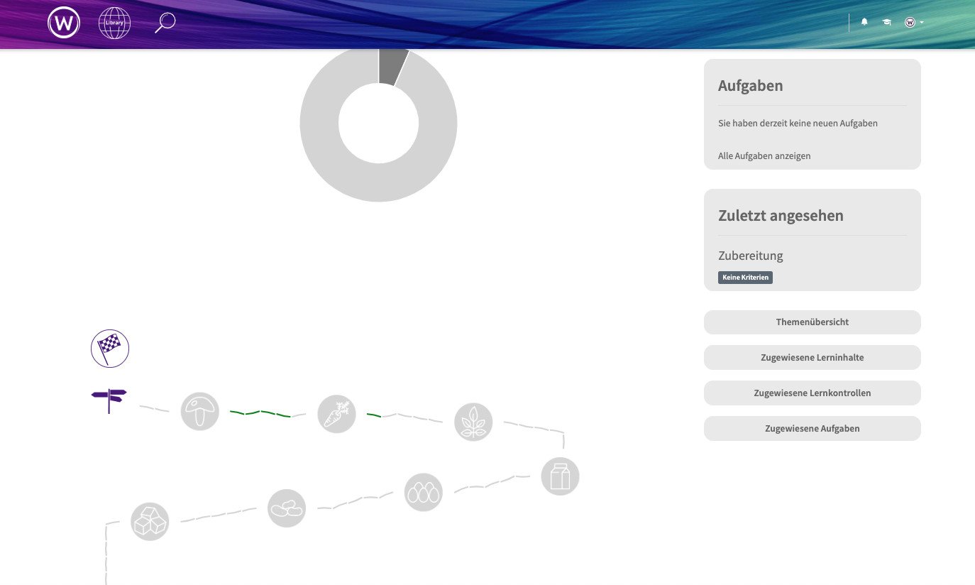 WIGL macht Lernfortschritte sichtbar - WIGL