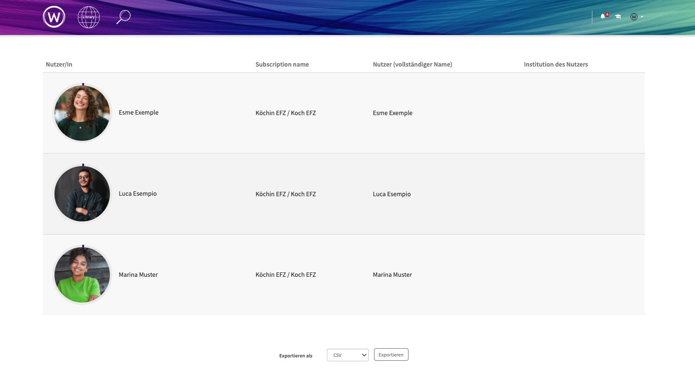 WIGL macht Lernfortschritte sichtbar - WIGL