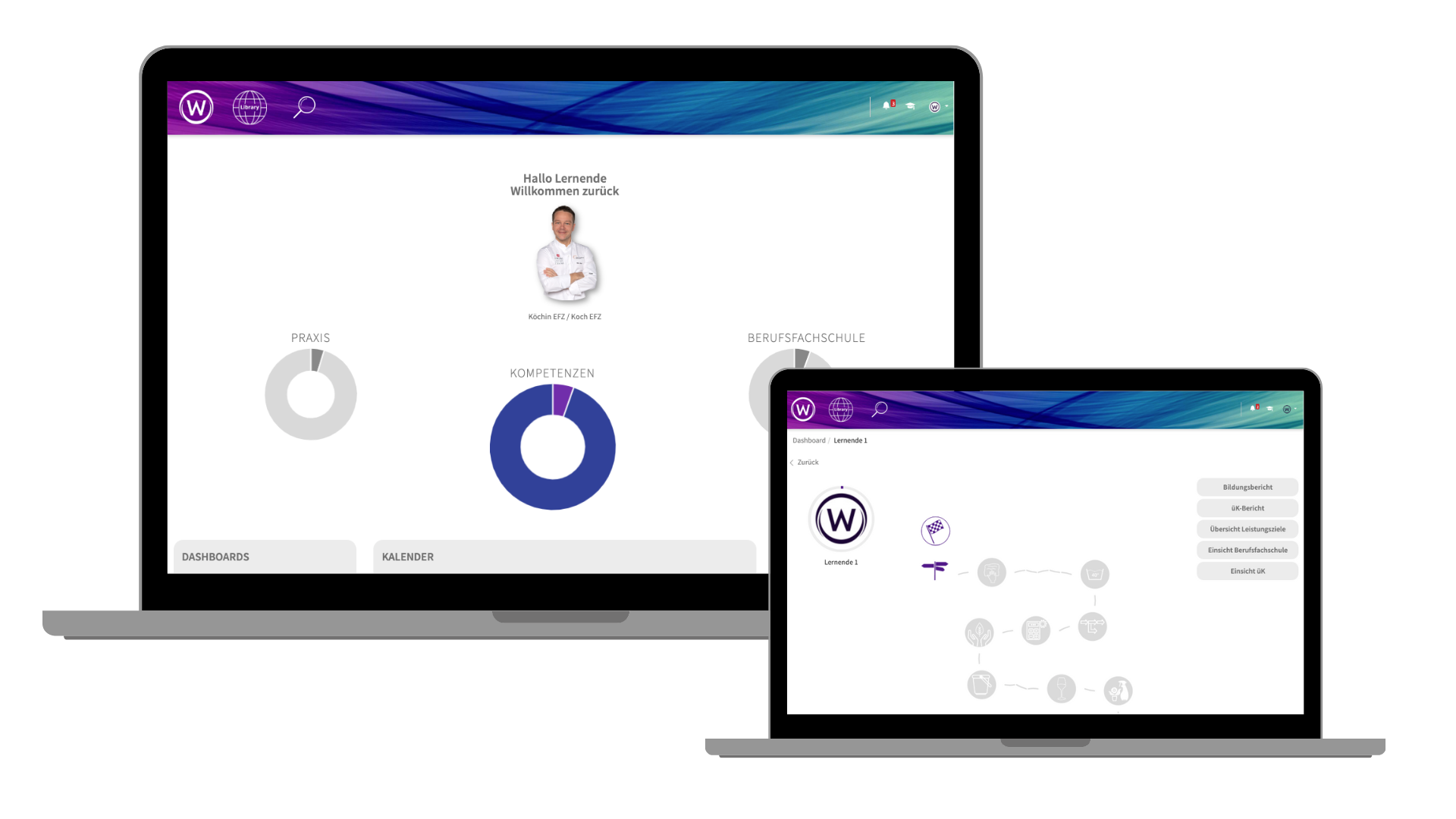 Learning Management System - WIGL